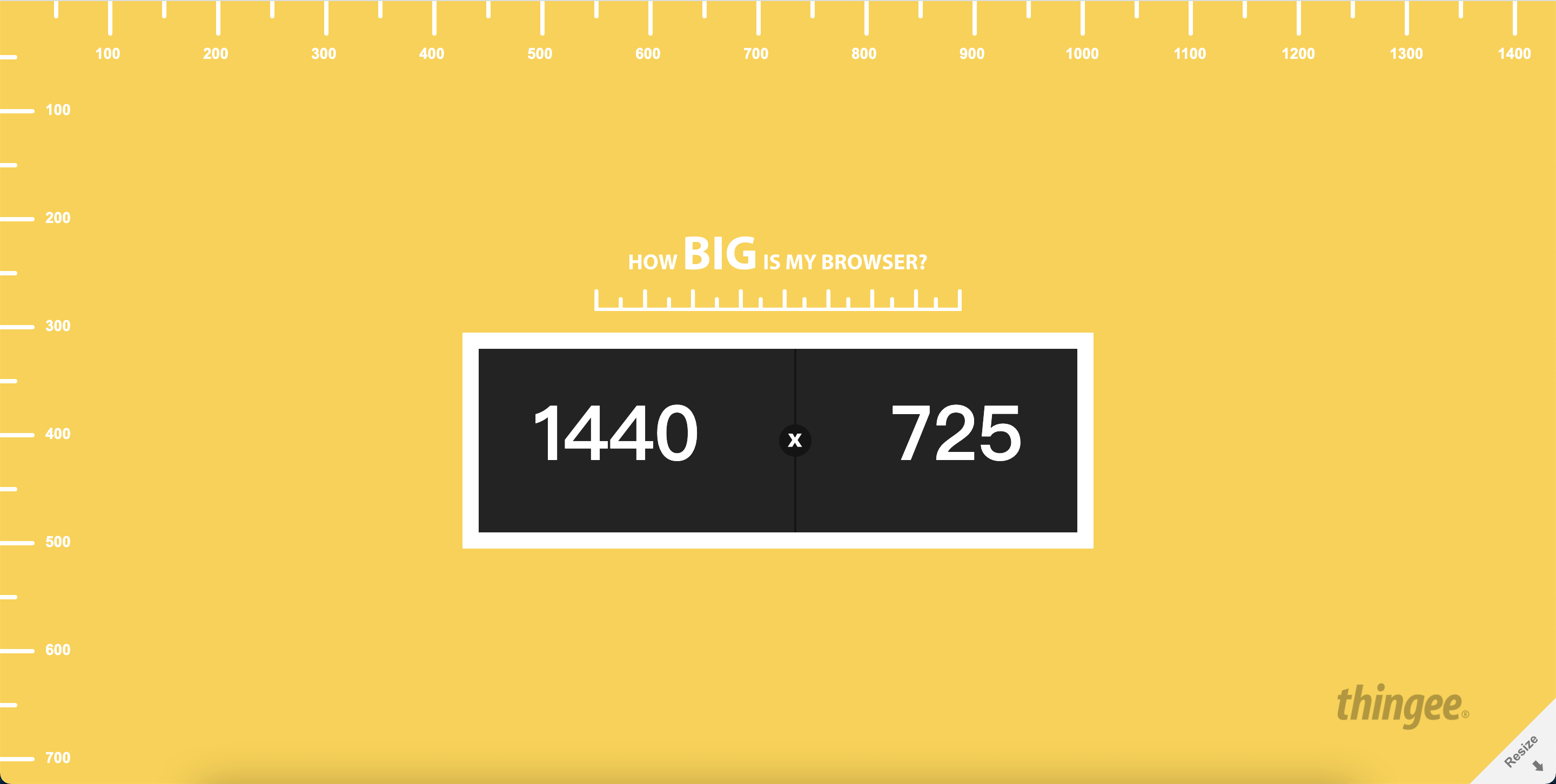 How Big Is My Browser? 快速為你顯示瀏覽器的畫面尺寸！
